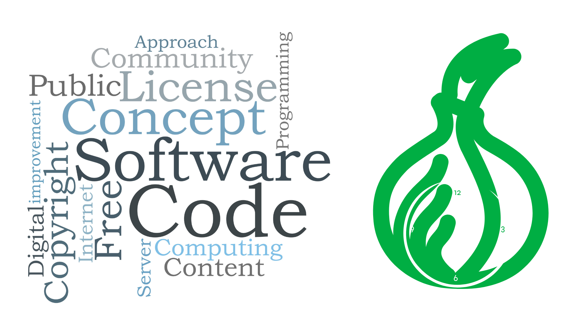 Open Source Community – GroWorth